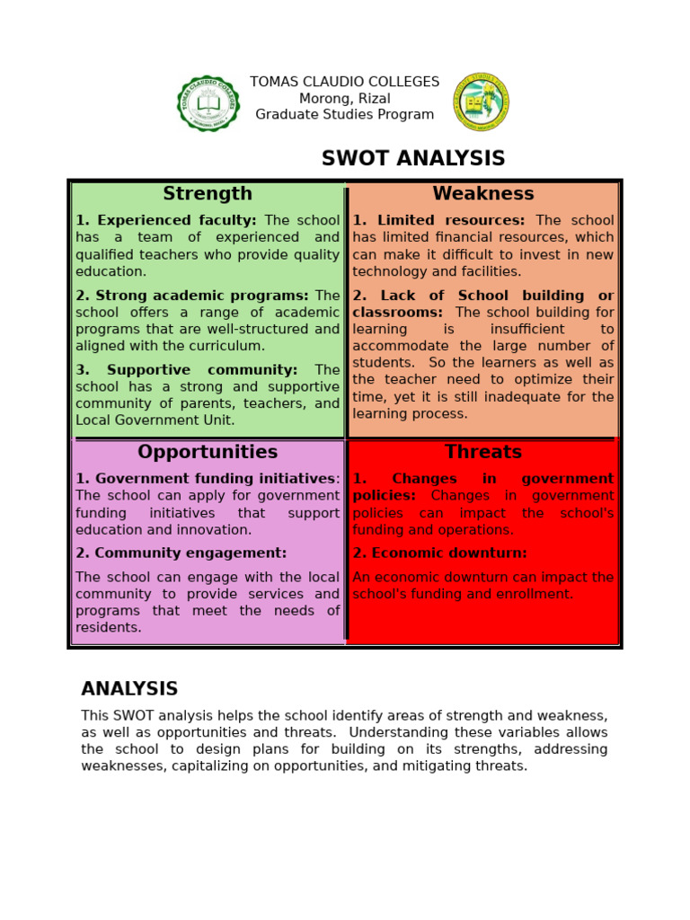 SWOT Analysis of Tomas Claudio Colleges | PDF