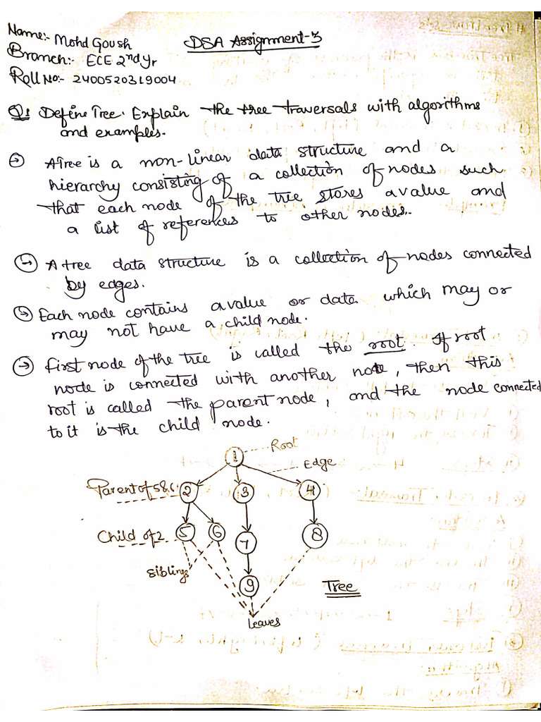 DSA Assignment 3 Goush | PDF