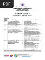 Non-Classroom Observable Indicators Objectives (NCOIs) (Official ...