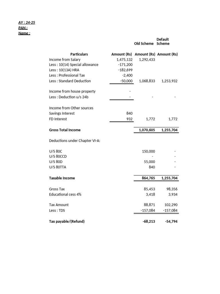Income Tax Calculation Breakdown | PDF