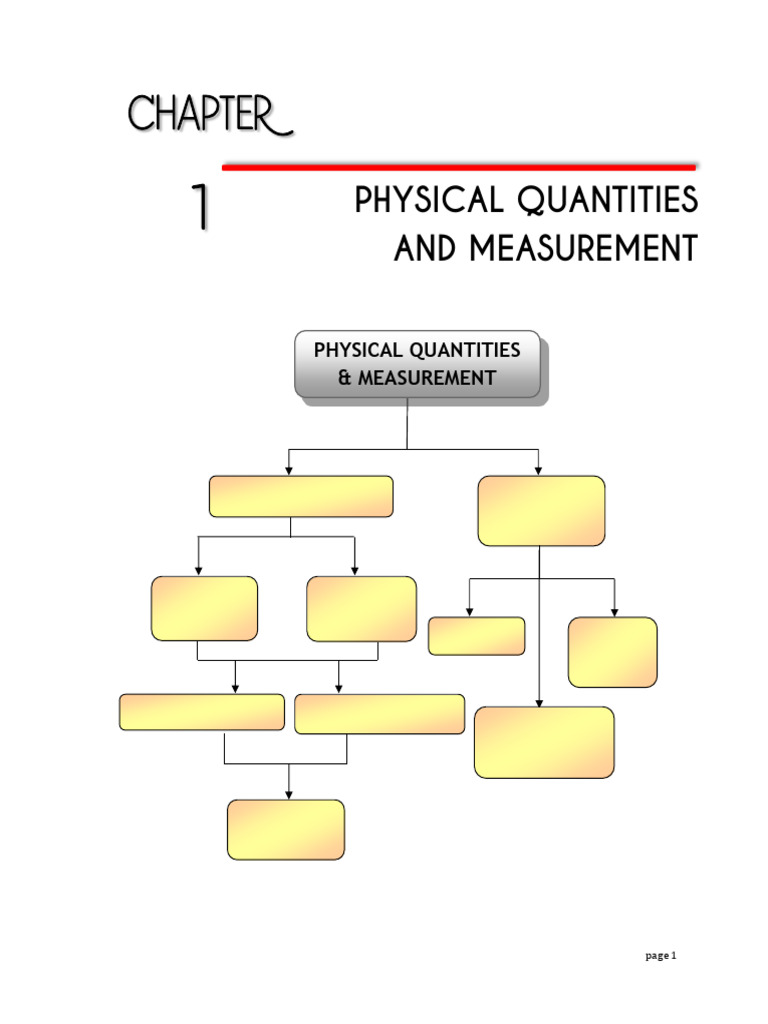 Chapter 1 - Physical Quantities and Measurement | PDF | Observational Error | Measurement