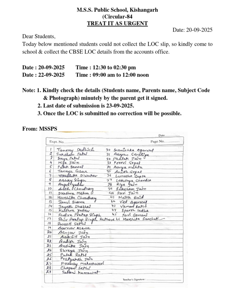 Cbse Loc Details | PDF