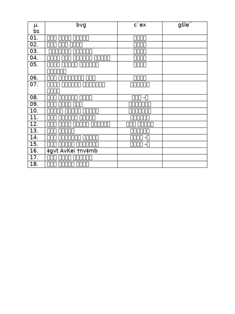 Employee List of Balk | PDF