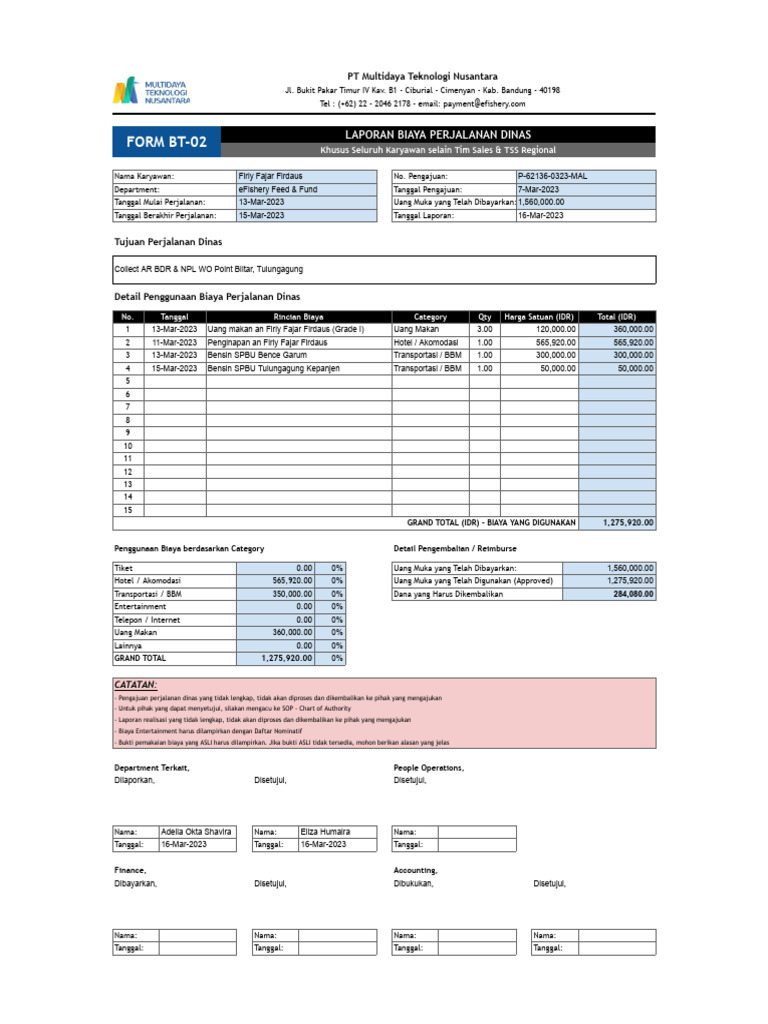 Form Pengajuan Bistrip & Itinerary (P-62136-0323-MAL) - Google Sheets | PDF