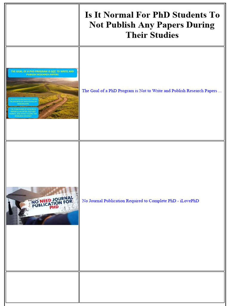 Is It Normal for PhD Students to Not Publish Any Papers During Their ...
