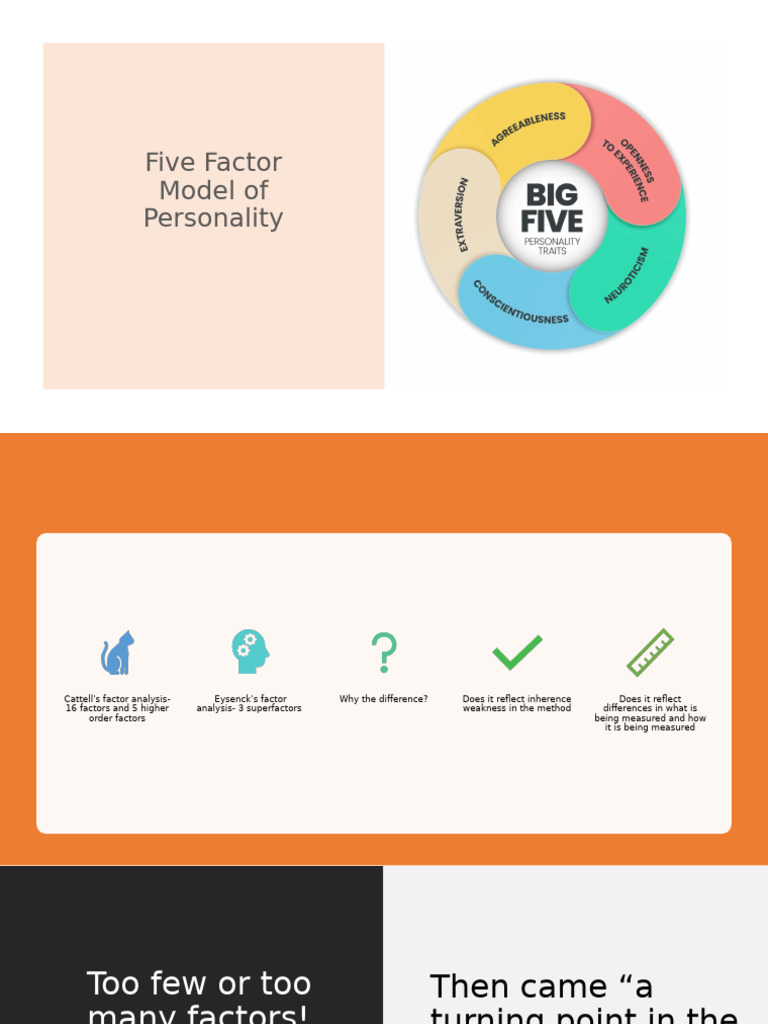 Five-Factor Model of Personality Explained | PDF | Psychology | Human ...