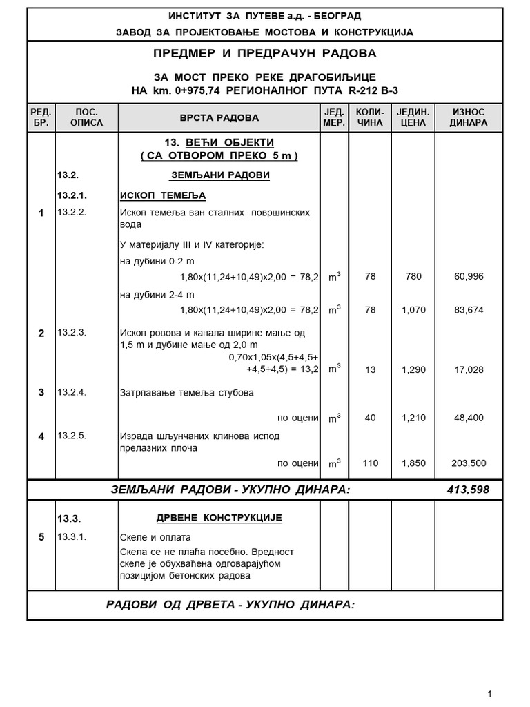 13 - Predmer I Predracun Radova - 0+975 | PDF