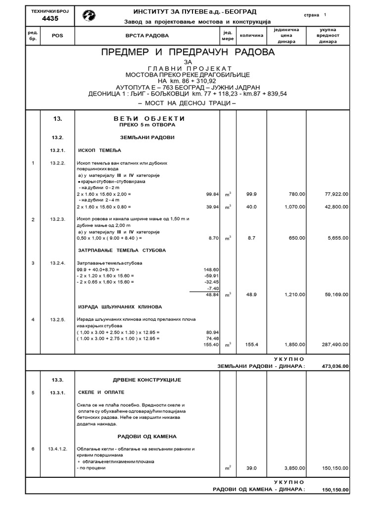 18 - Predmer I Predracun Radova - 86+310 | PDF