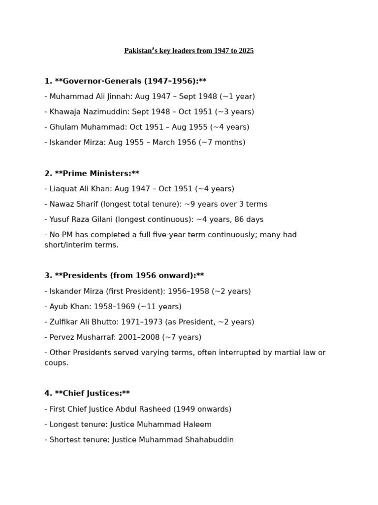 Key Leaders of Pakistan (1947-2025) | PDF