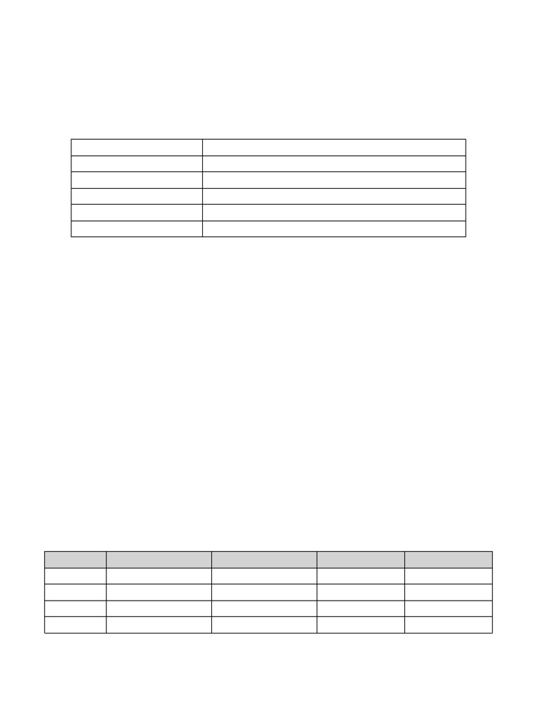 ECE LessonPlan Template | PDF