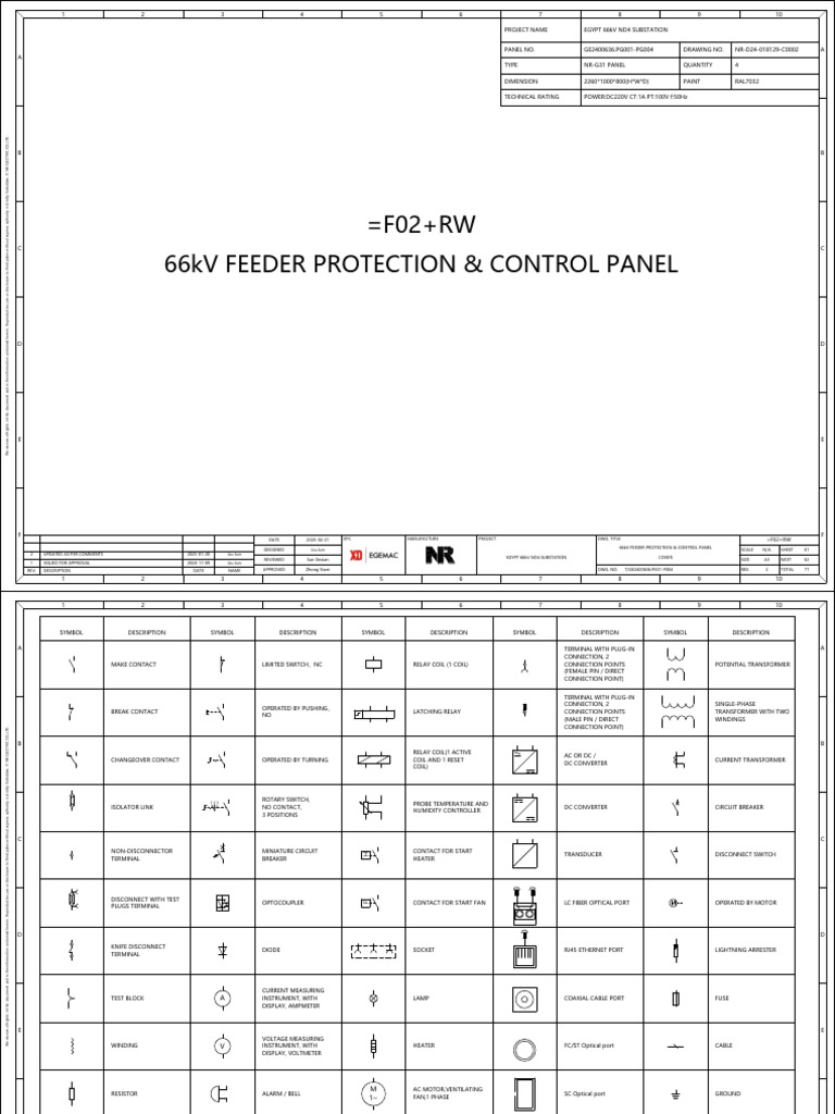 66kV Feeder Protection Panel Design | PDF | Power Supply | Direct Current