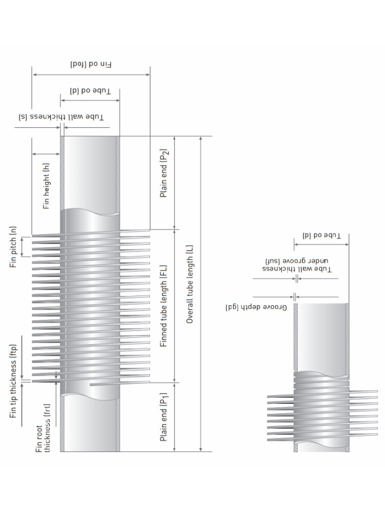 Finned Tube Drawing Design | PDF