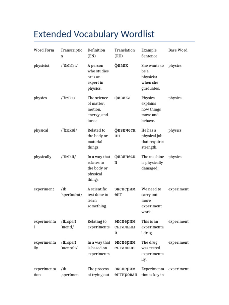 Extended Vocabulary for Science Terms | PDF | Statistics | Physics