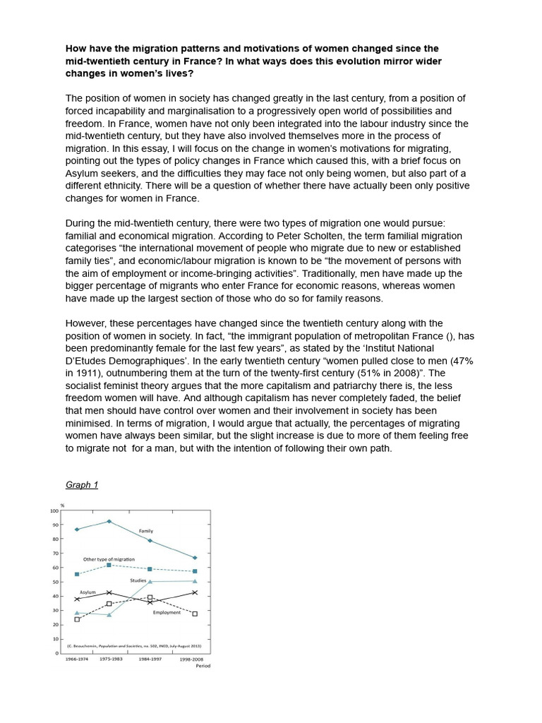 Spring Assignment - Patterns in Women's Migration in France | PDF ...