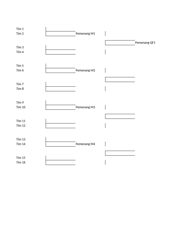 Bagan Futsal 16 Tim dan Pemenang | PDF