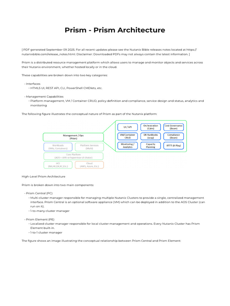 3a Book of Prism Architecture | PDF | Software Engineering | Computer Science