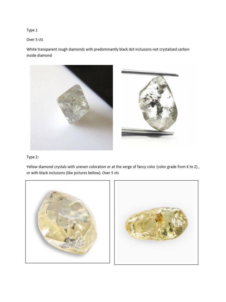 Raw Diamond Types | PDF