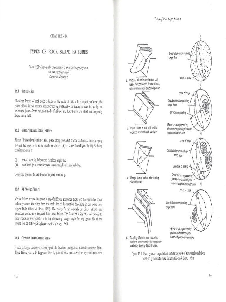 CH-16-17 - Type of Rock Slope Failure-Slope Mass Rating | PDF