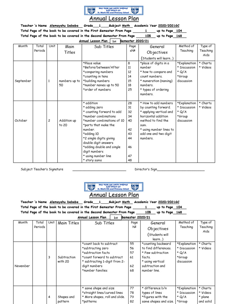 Math Annual Lesson Plan Grade 1 | PDF | Lesson Plan | Subtraction