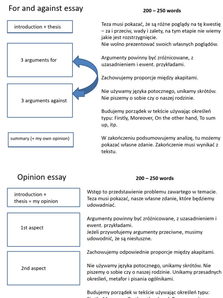 For and Against Opinion Recipe | PDF