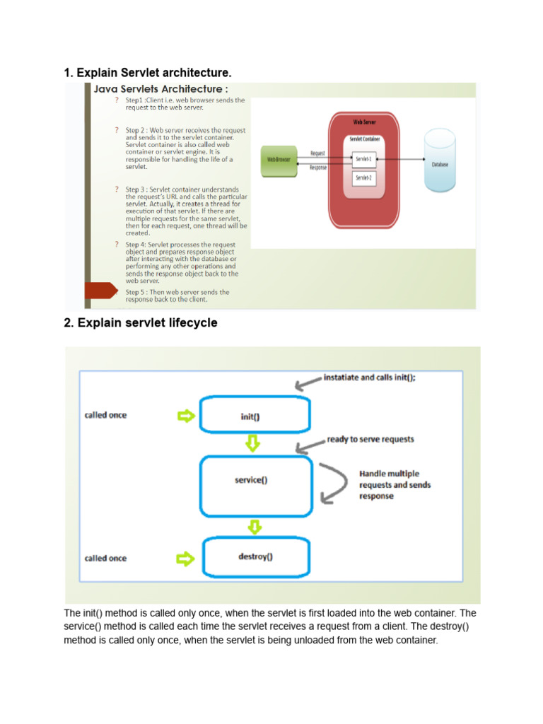 Solution Solution ... Ip QB Pt2 | PDF | J Query | Http Cookie