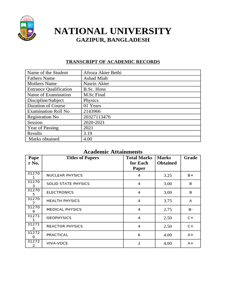 M.Sc Physics Transcript - Afroza Akter | PDF