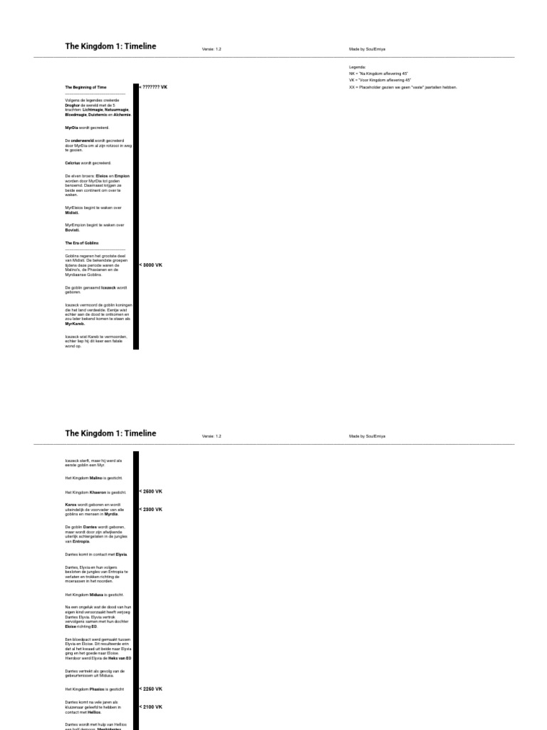 The Kingdom 1 - Timeline - de Main Timeline | PDF