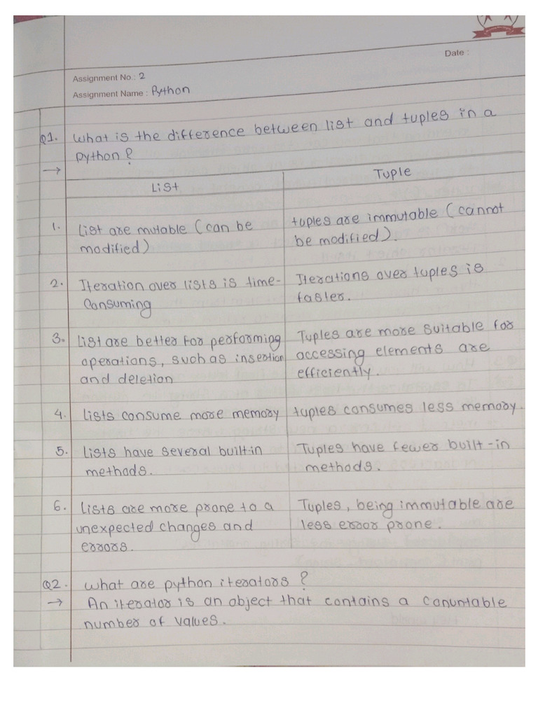 Python Assignment 2 | PDF