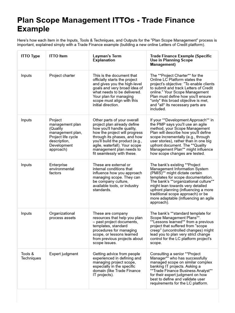 Plan Scope Management for Trade Finance | PDF | Project Management ...