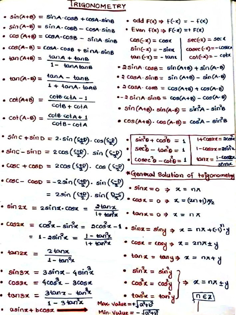 Trigno Formula Sheet | PDF