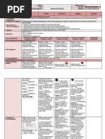 AP1 Q3 Mod2 MGA BAHAGI NG PAARALAN | PDF