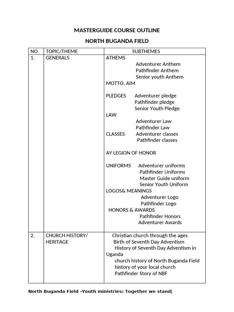 MASTERGUIDE COURSE OUTLINE FINAL COPY (AutoRecovered) | PDF | Sermon | Seventh Day Adventist Church