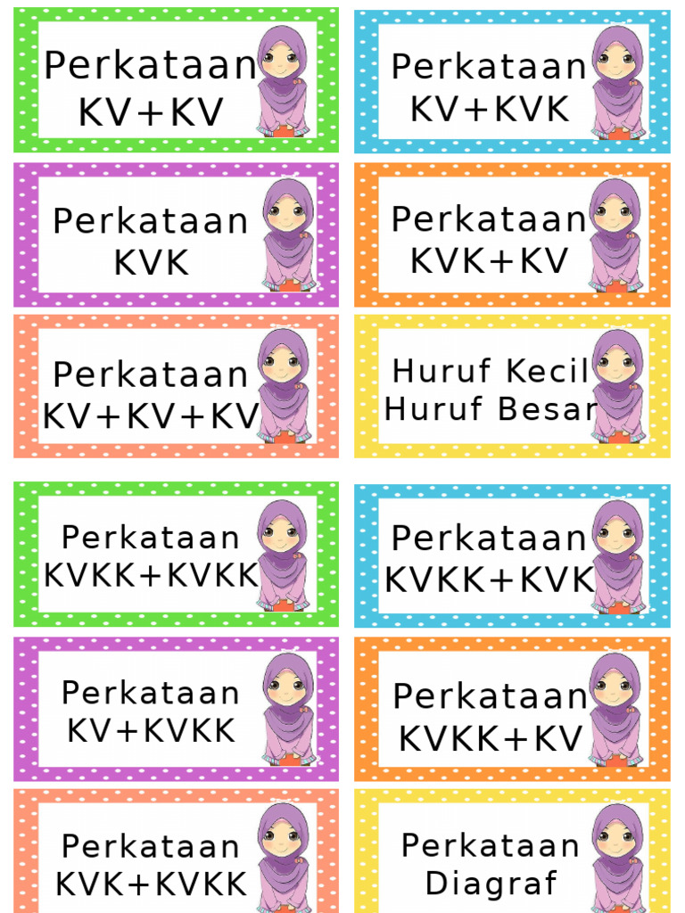 Label Bekas Perkataan | PDF