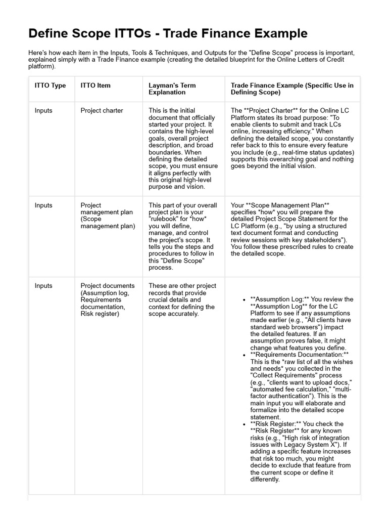 Define Scope ITTOs - Trade Finance Example | PDF | Scope (Computer ...