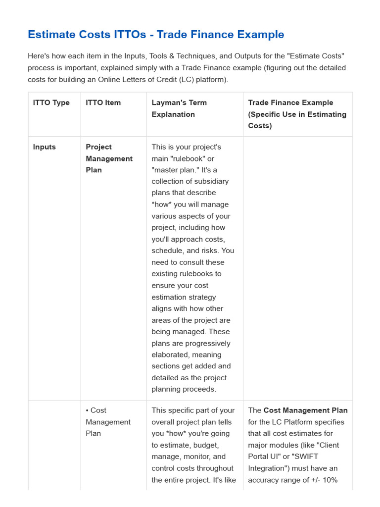 Estimate Costs ITTOs - Trade Finance Example | PDF | Risk | Exchange Rate