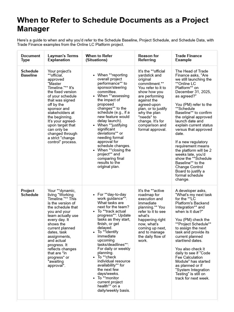 When to Refer to Schedule Documents | PDF