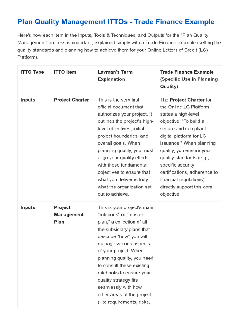 Plan Quality Management ITTOs - Trade Finance Example | PDF | Risk ...