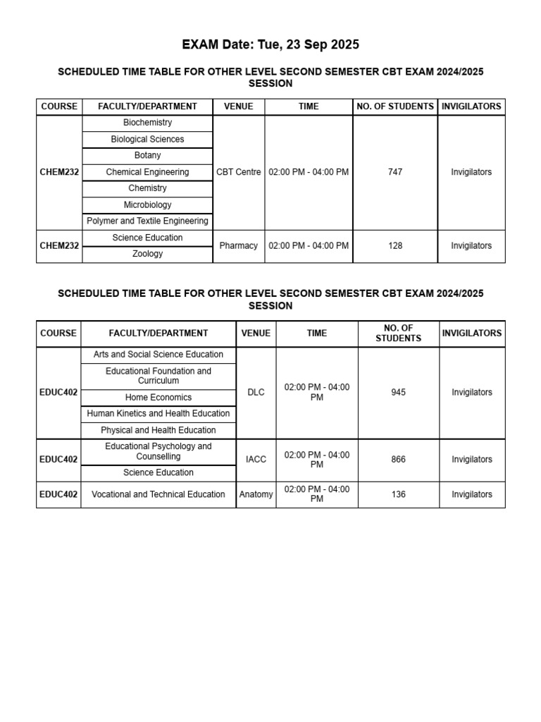 CBT EXAM Schedules | PDF | Engineering | Science