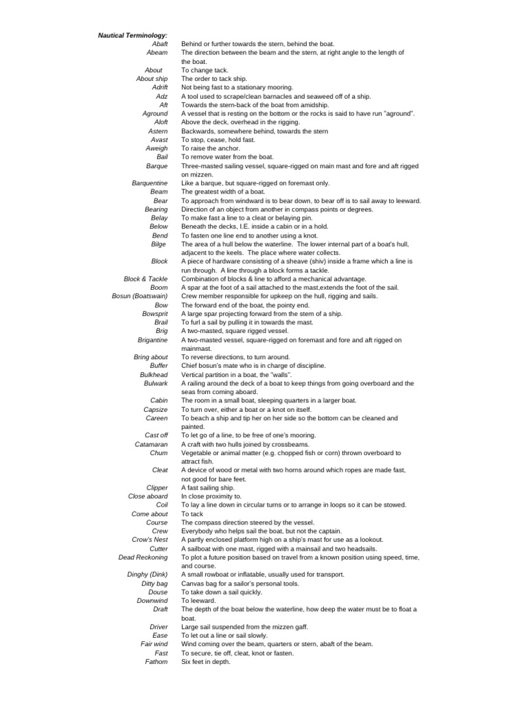 Essential Pirate Ship Terminology | PDF | Mast (Sailing) | Sail