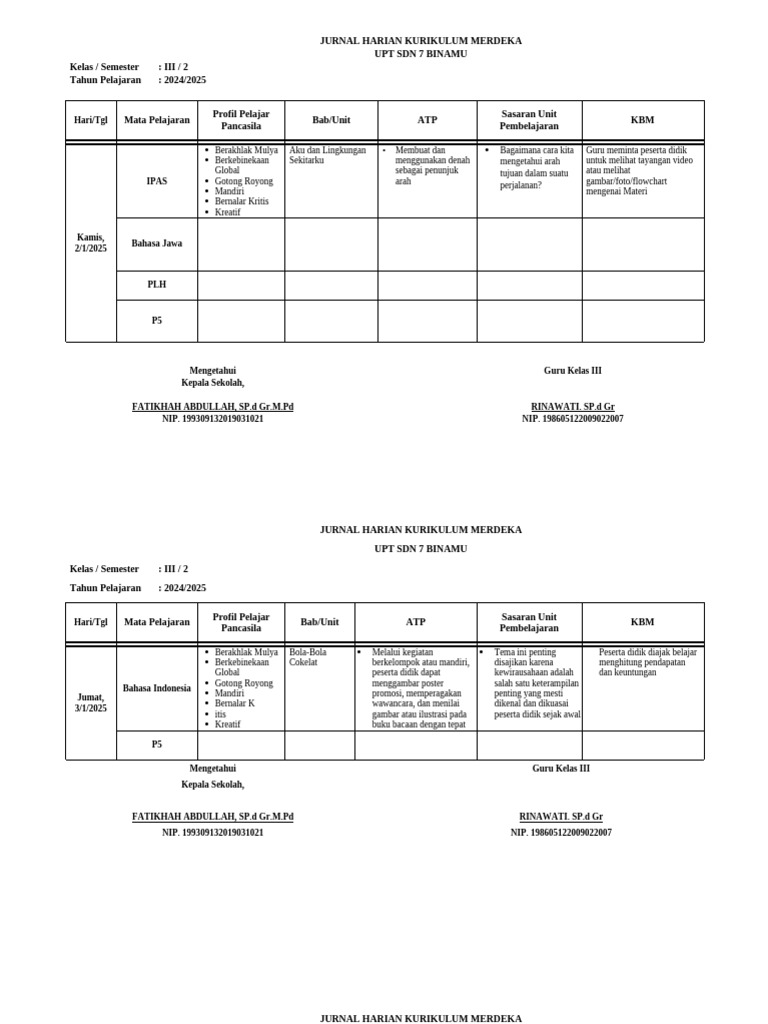 Jurnal Harian Kelas 3 Sem 2 | PDF