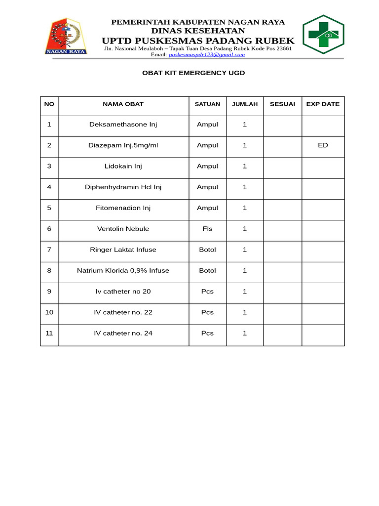 Daftar Obat Emergency | PDF