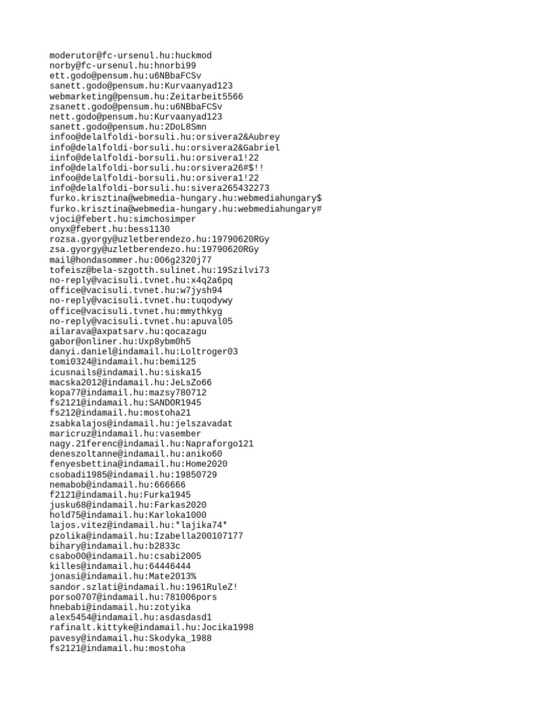 HQ Mixed Combolist @shroudzero | PDF