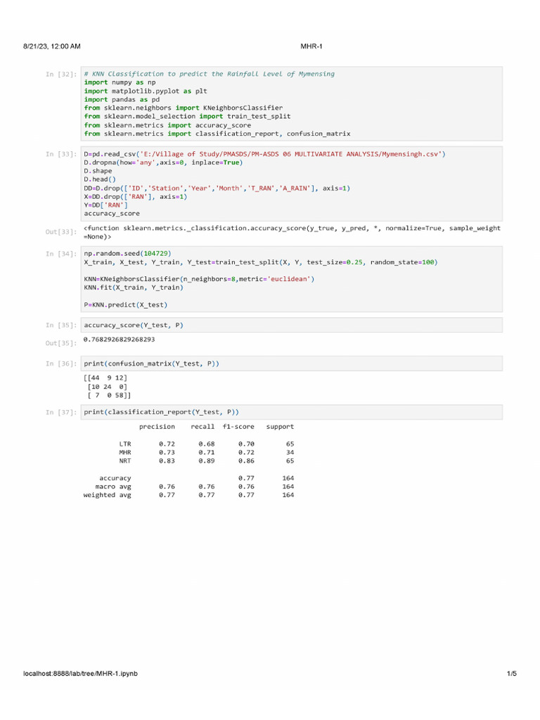 KNN - MHR-1.Ipynb - JupyterLab - 1 (5 Files Merged) | PDF