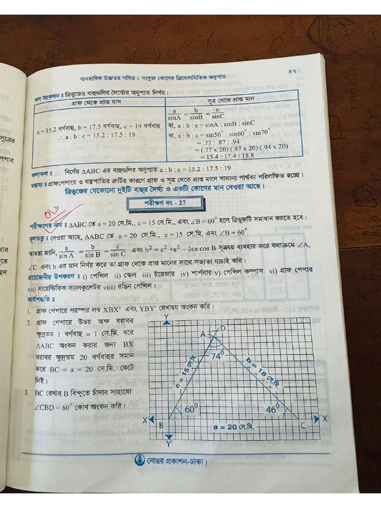 SSC Physics Practical | PDF