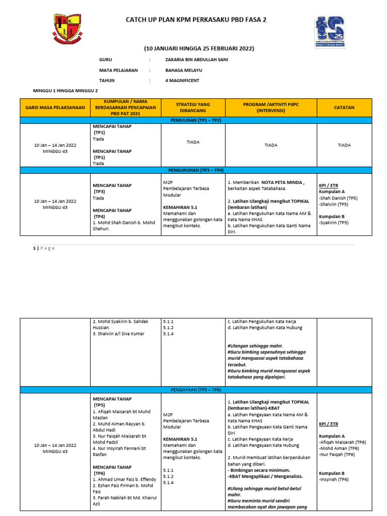 Catch Up Plan Kpm Perkasaku Pbd Fasa 2 Sk Mes | PDF