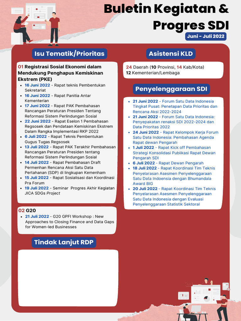 Buletin Kegiatan SDI | PDF