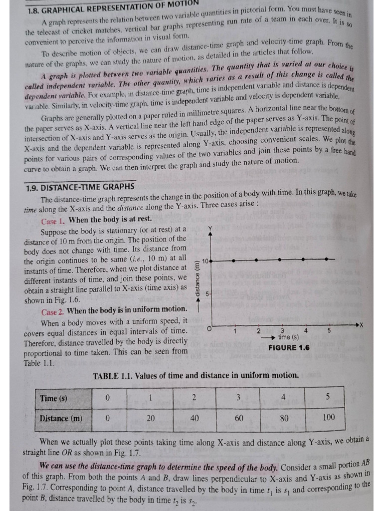 Graphical Representation of Motion | PDF