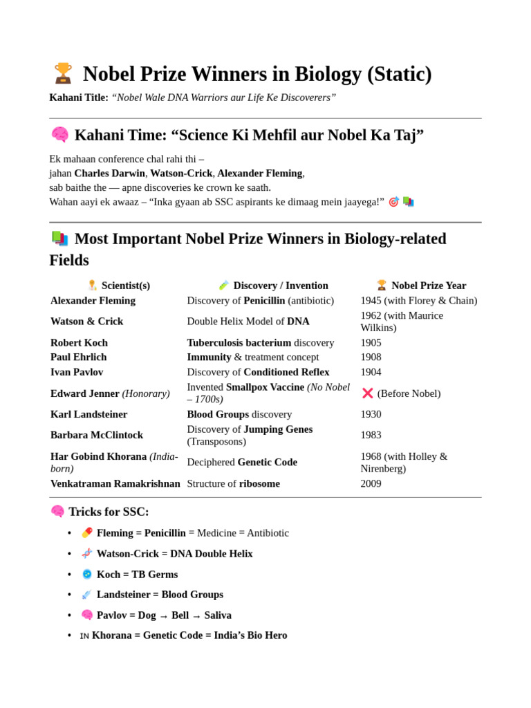 Nobel Prize Winners in Biology Overview | PDF | Dna | Genetic Code