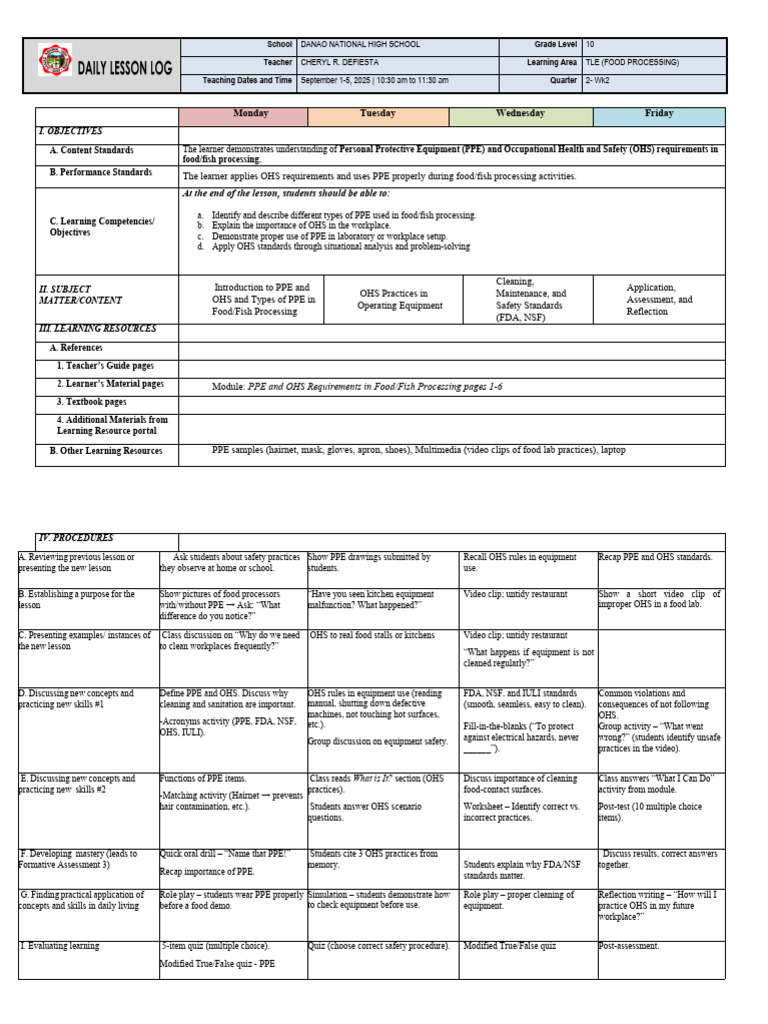TLE 10 FOOD PROCESSING - Q2 wk2.1 | PDF | Personal Protective Equipment | Learning