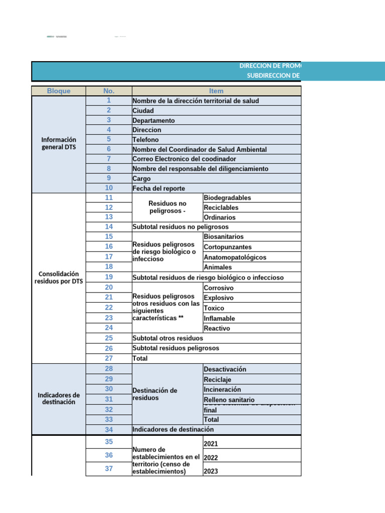 Anexo 2 Formato Gestiã N de Residuos 2023 Msps | PDF | Residuos | Reciclaje